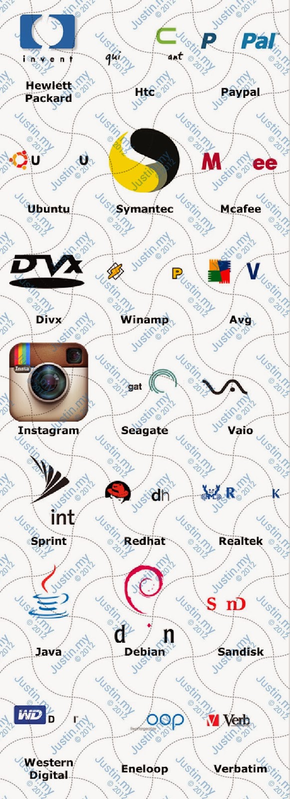 Tech - Ultimate Logo Quiz Answers