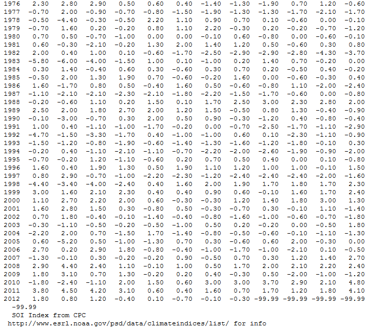 The High Knob Landform: Early Autumn Set To Turn Wet & Chilly