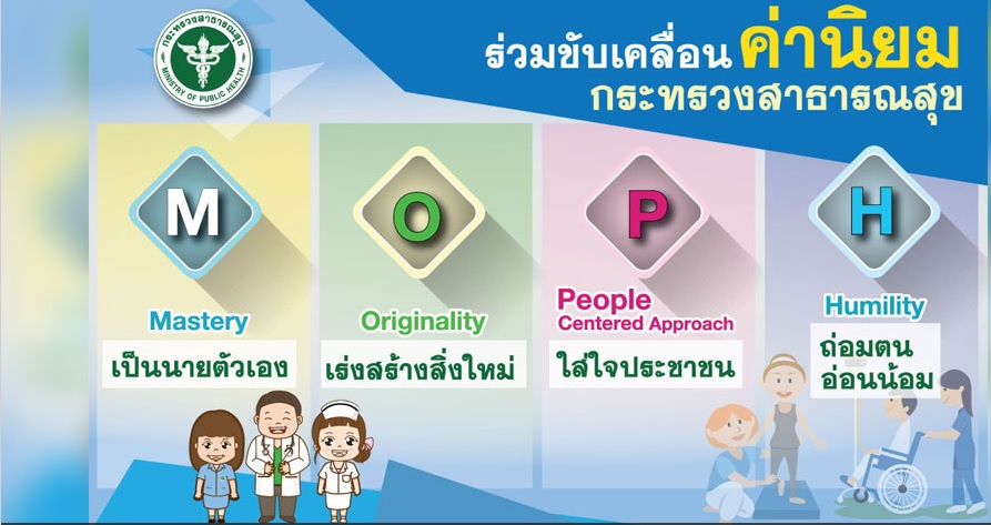 โรงพยาบาลส่งเสริมสุขภาพตำบล ตำบลนิลเพชร: MOPH