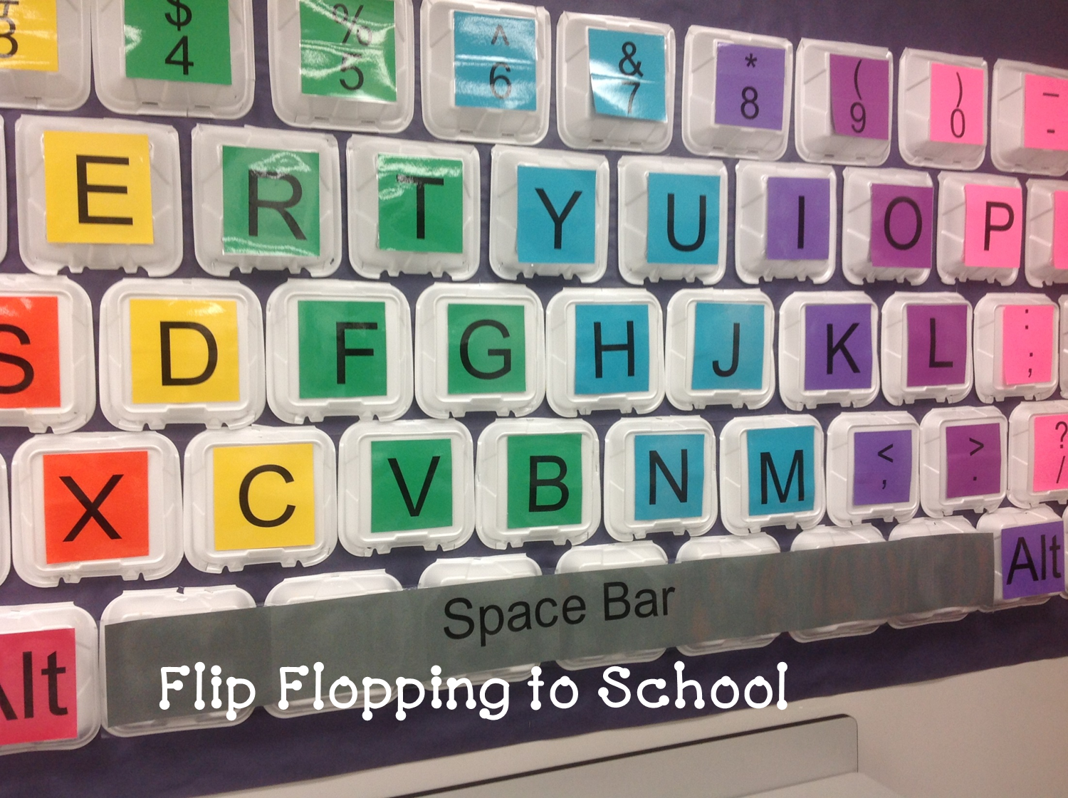 Flip Flopping to School: Monday Made it!