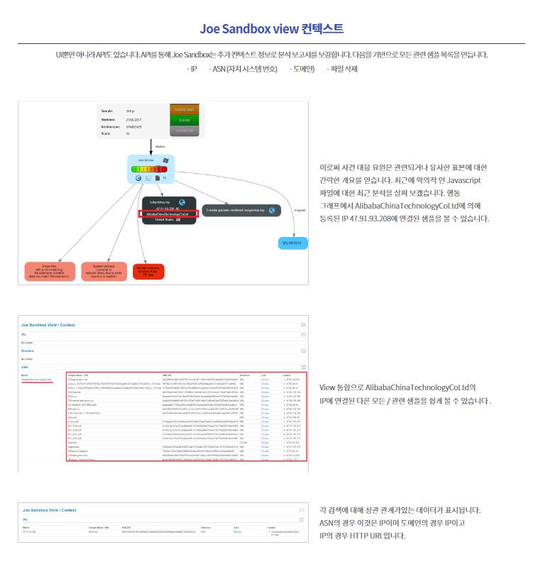 조샌드박스: Joe Sandbox view - 복잡한 쿼리를 간단한 인터페이스로 쉽고 빠르게 정보 검색