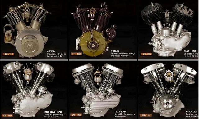 Just A Car Guy: HD engine visual ID guide