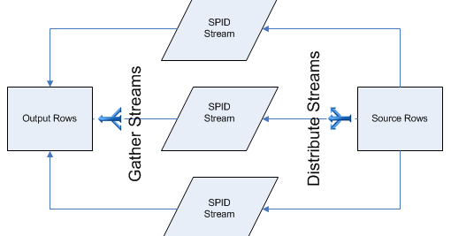 SQL Server Adviser: SQL Server Opciones de configuración avanzada de ...