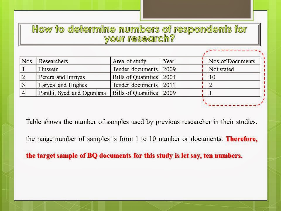 ILMU AL-QURAN & RESEARCH : How to determine number of your respondents?