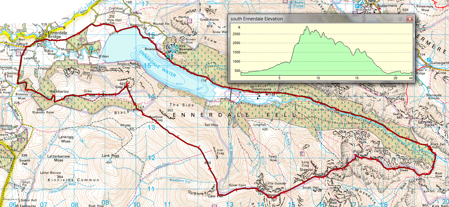 Oversharing: Ennerdale Run