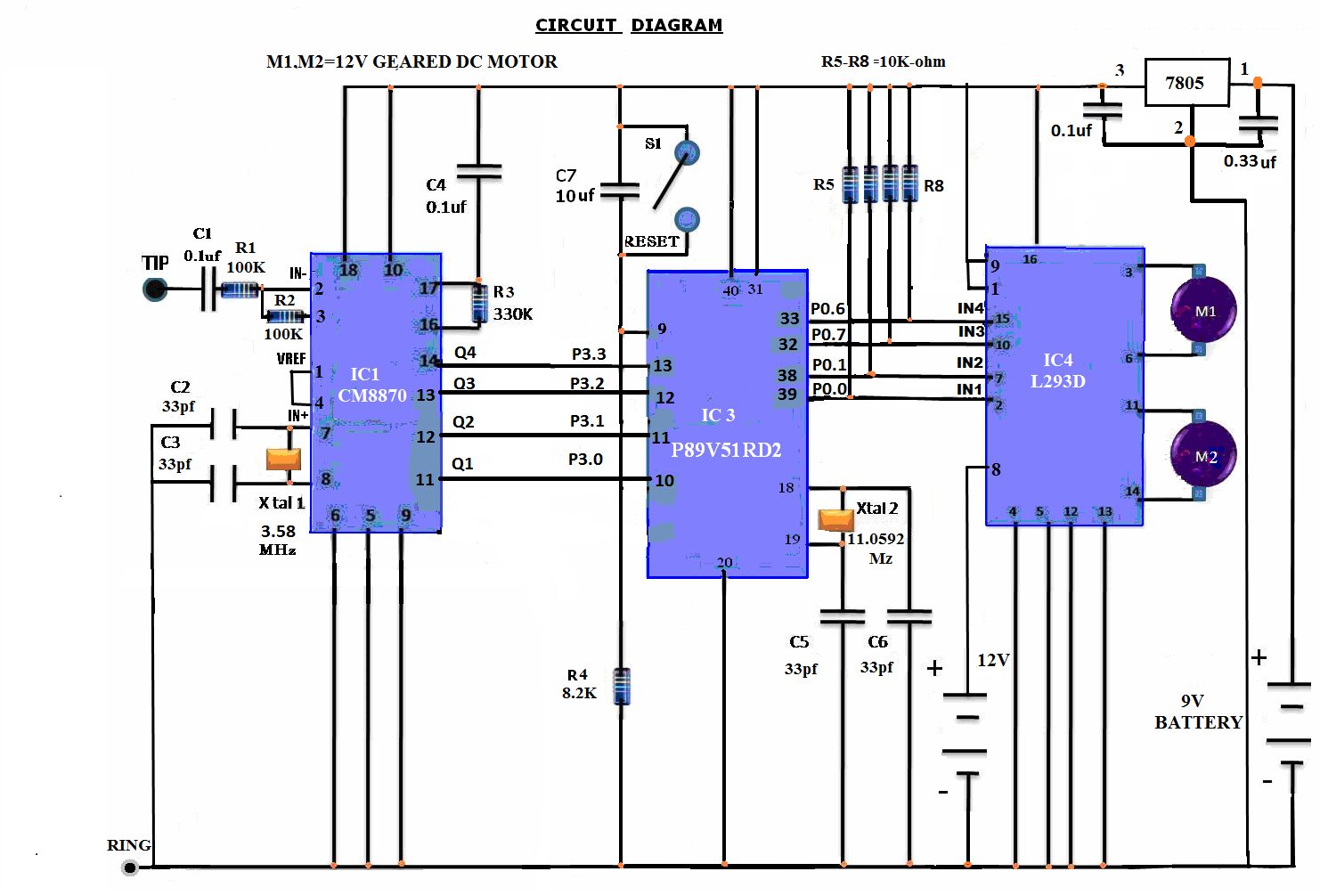 Cell Phone Operated Landrover or Robot - Electronics Engineering ...