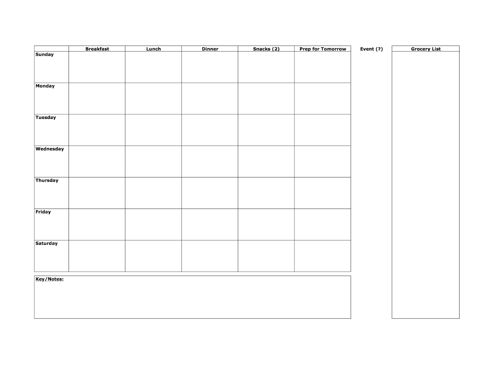 Food To Recover: Meal Prep Part 1: Planning and Purchasing