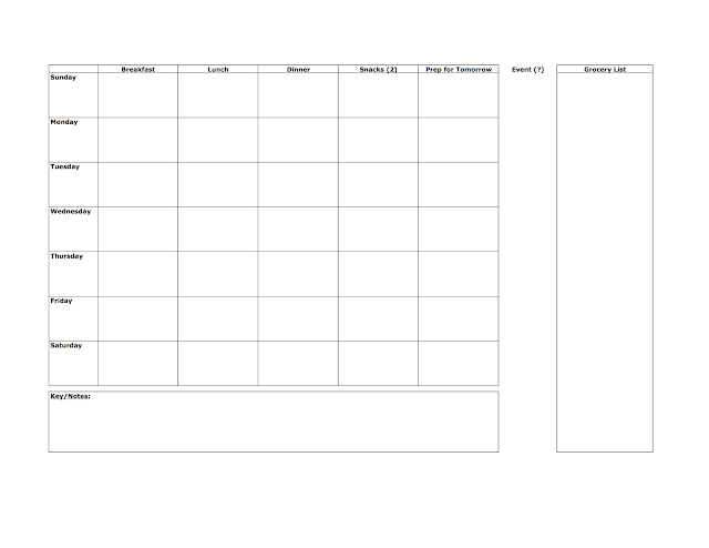 Food To Recover: Meal Prep Part 1: Planning and Purchasing