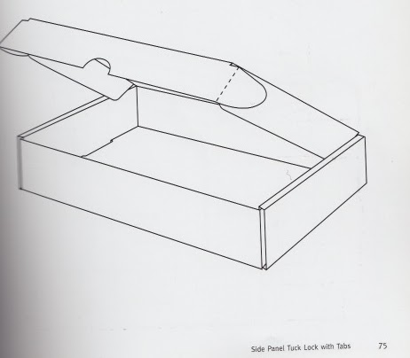 Design Context: Packaging Nets taken from Special Packaging