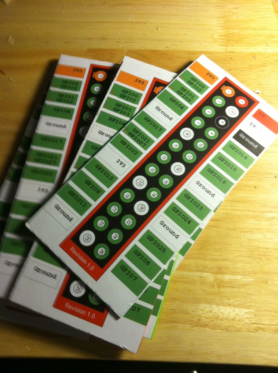 Raspberry Pi Python Adventures: PyHack Workshop #01