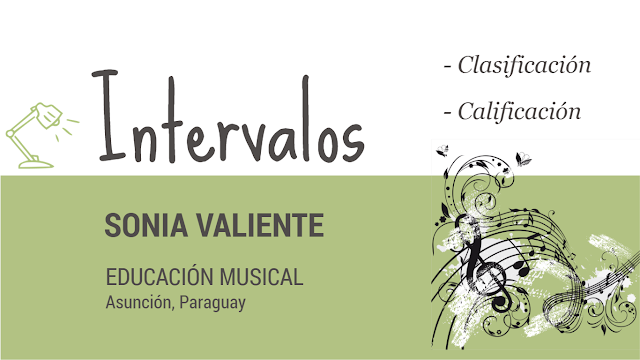 Tempo Di Teoria: Intervalos Melódicos Simples. Ejemplos en Canciones y ...