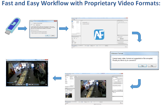 Forensic Multimedia Analysis Blog: August 2014