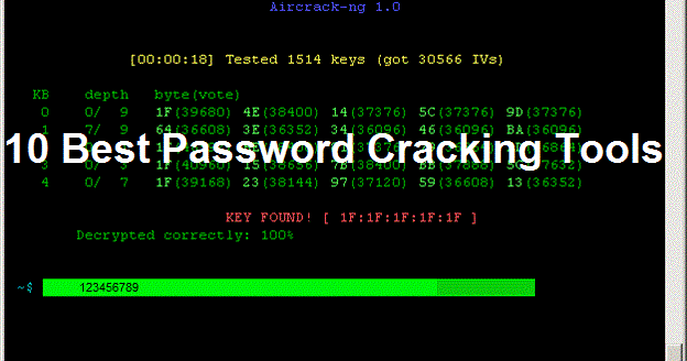 10 Best Password Cracking Tools Of 2016 | Amad Ahmad Amad Ahmad