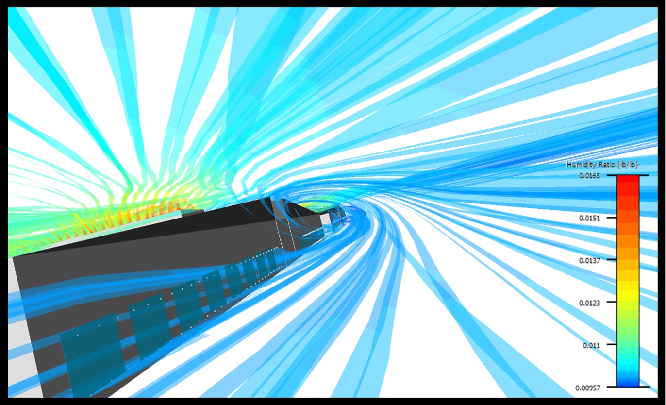 Inventrix Engineering: In-House CFD Modeling