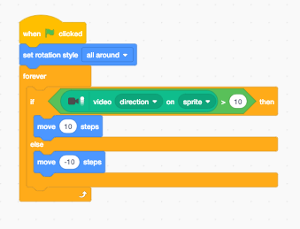 Robots and Physical Computing: Scratch and web-cams in Scratch 3