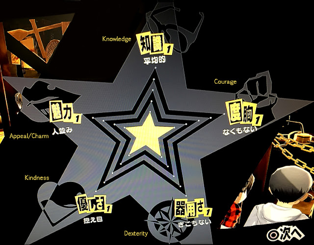 Persona 5 Social Stats Parameters | Up on the ladder