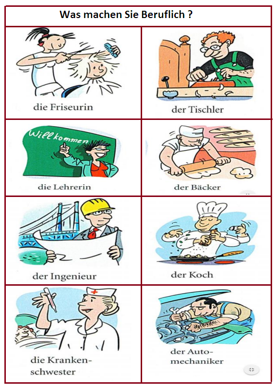 Was machen Sie Beruflich ? ~ Deutsch lernen