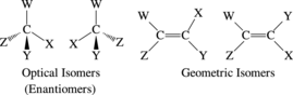 IB Biology/Chemistry: IB Chemistry, Stereoisomerism, Optical isomerism ...