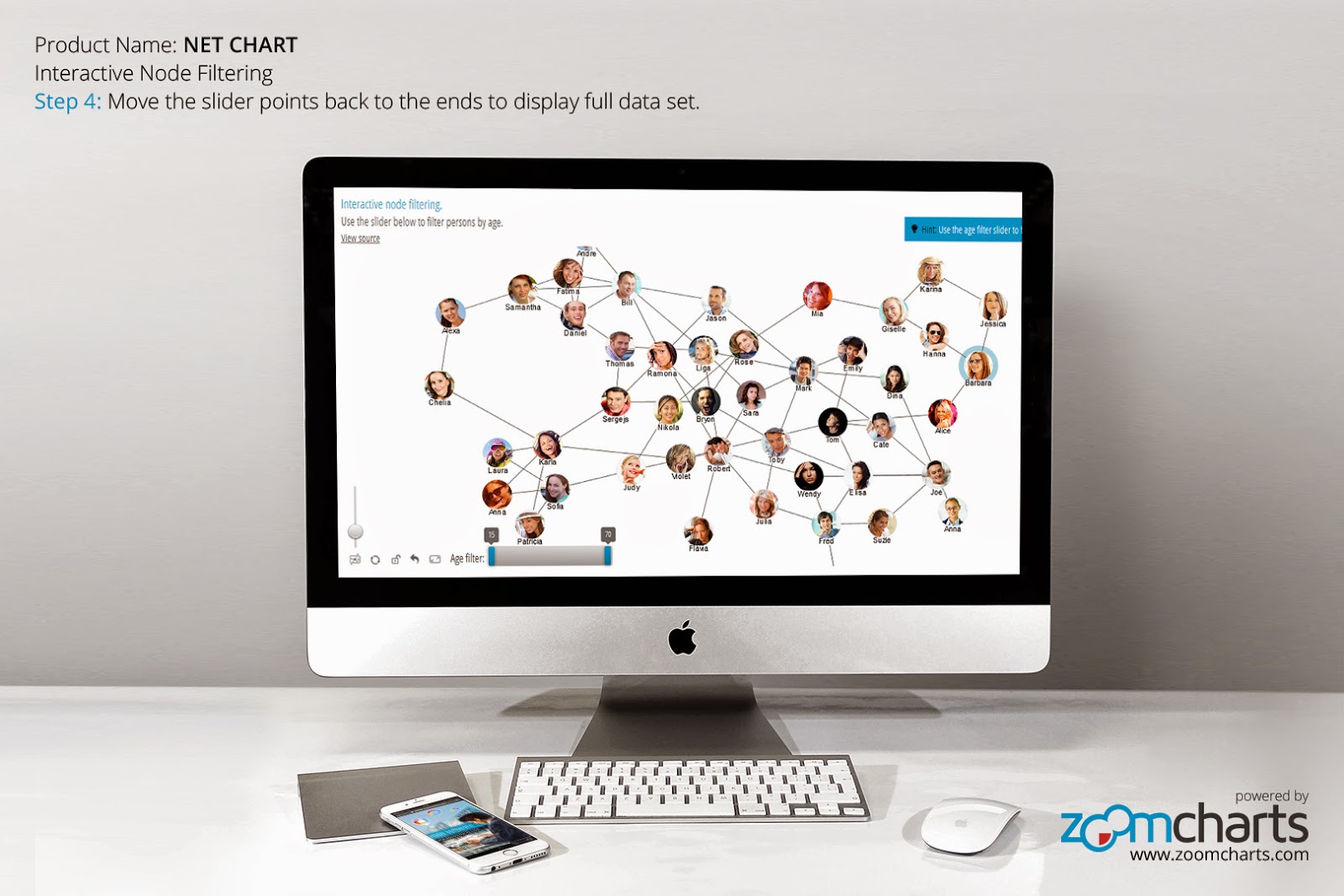 Top Data Visualization Tools: How to Use ZoomCharts Net Chart - Interactive Node Filtering on Mac