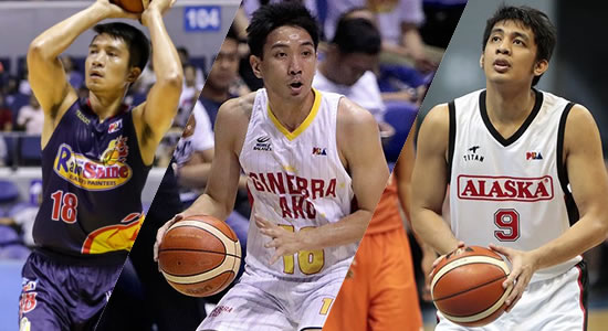 LIST of PBA Players from Negros Occidental as of 2019 PBA Philippine Cup