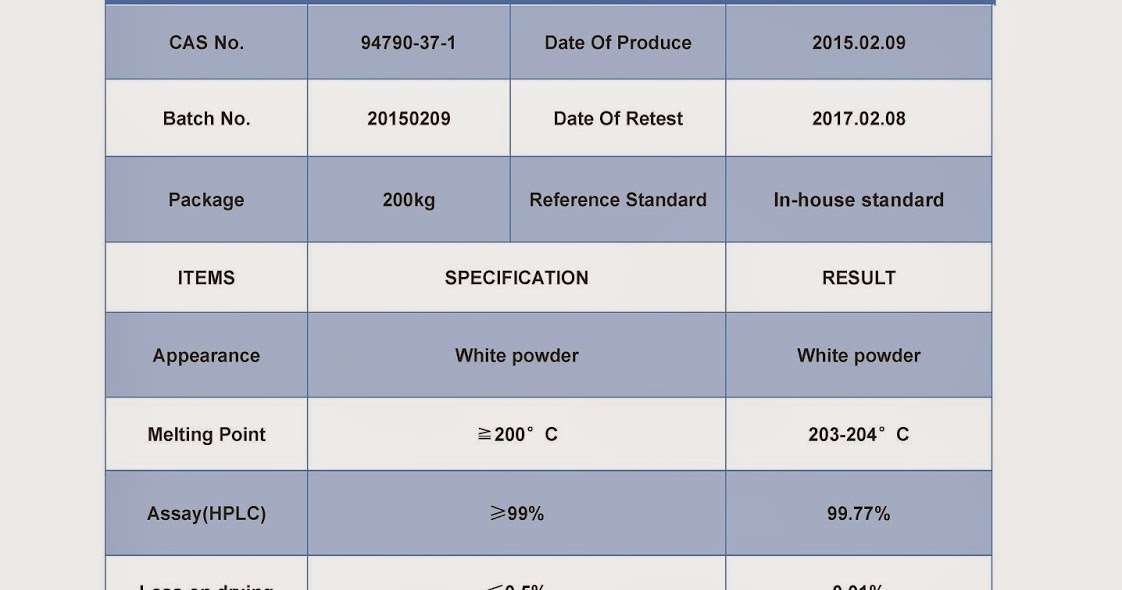 EOS Med Chem, Medicinal Chemical is Big: Free Sample HBTU (CAS 94790-37-1)