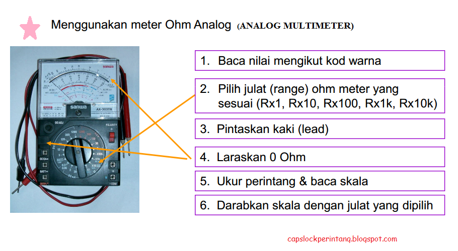 capslockPERINTANG: MenyuKat NiLAi PERintAG