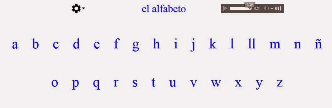 Mi clase de español: Sixième