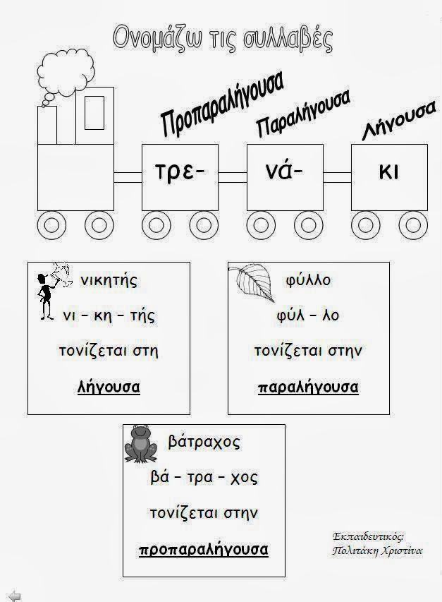 Γλώσσα Β' Δημοτικού 2η ενότητα (Με το -σεις και με το -σας ...