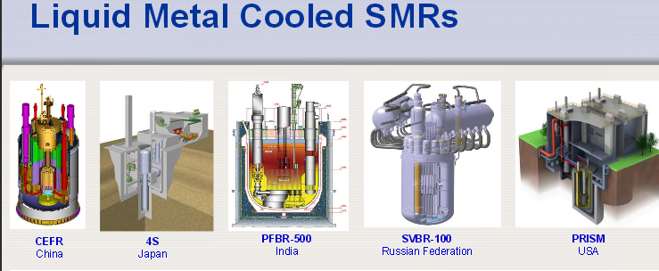 Prospects and Issues for SMRs Deployment | NextBigFuture.com