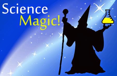 The Test Blog for Blogger and Gadgets: Magic and how does it work?