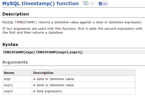 Web development resources