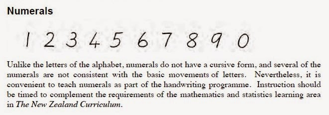 Melulater: Handwriting - is it still relevant?