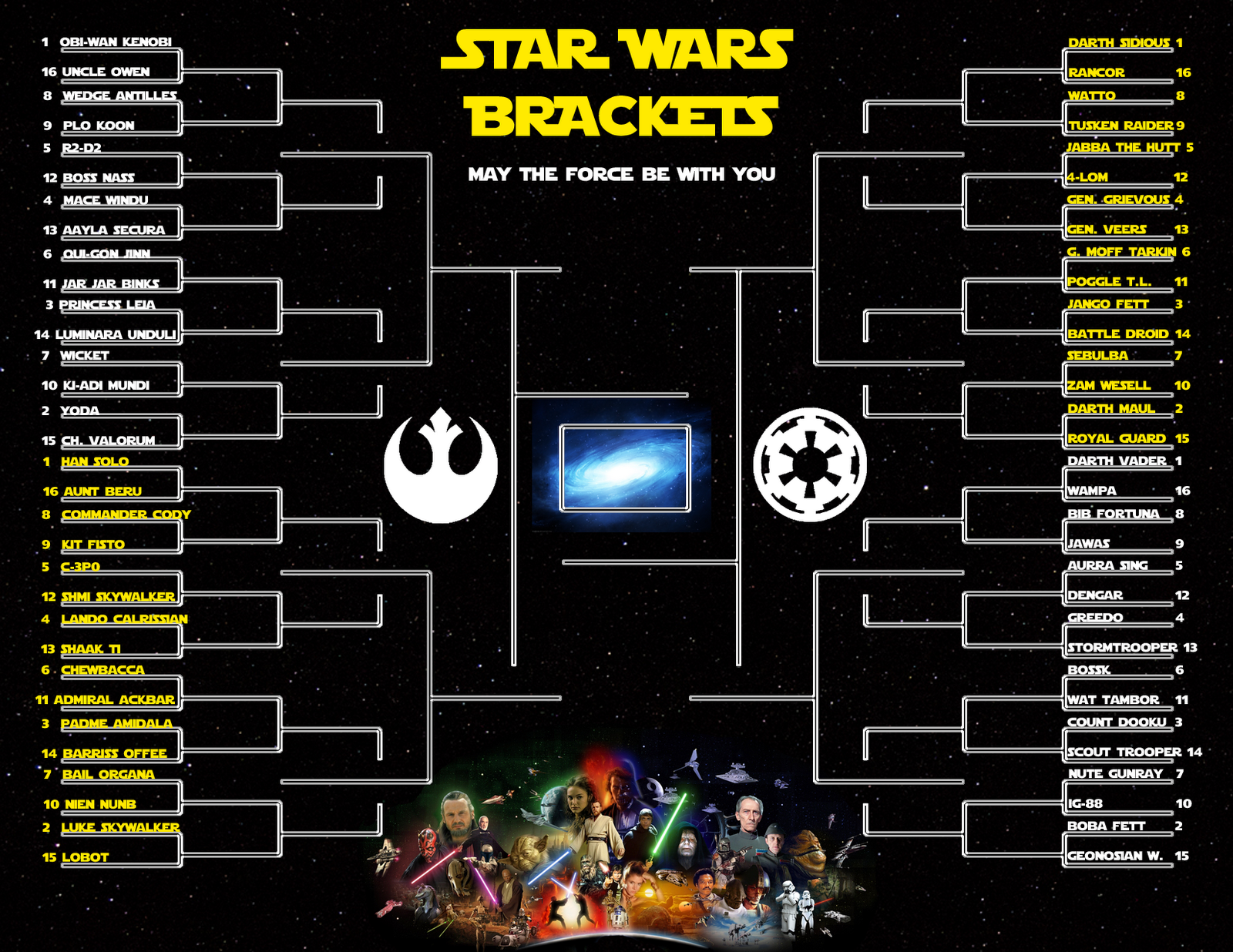 Kano's Lay-Z-Boy Theater: Star Wars (The Bracket)