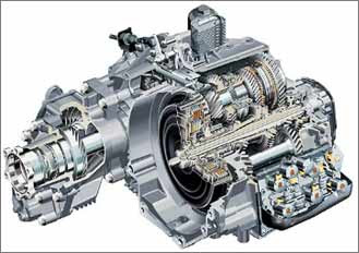 MECHANISM: Semi-automatic transmission