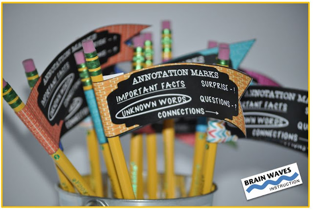 Brain Waves Instruction: Brain Waves Instruction Looks Ahead