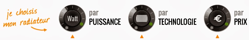 Blog de Radelec: Comment choisir facilement votre radiateur électrique