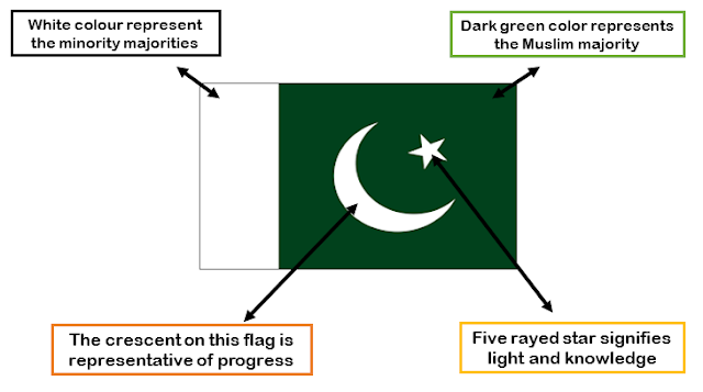 Pakistan Flag | National Flag - Visit Us Pakistan