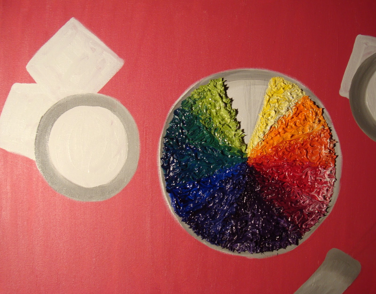 Tasty Paintings: First Attempt at a Color Wheel Cake