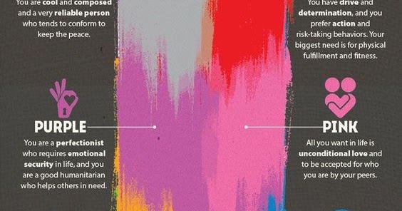 Infographic Facts & Figures: What your Favorite Color tells about you.
