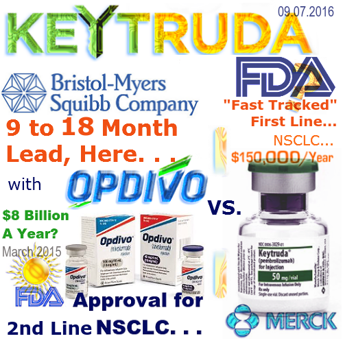 Just A Life Sciences Blog...: Good News For Kenilworth: Keytruda ...