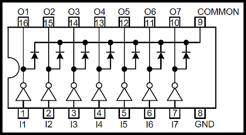 arduino 的研究筆記: ULN2003A 達林頓陣列驅動器