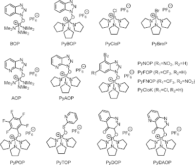 とある化学の超ガテン系: ベンゾトリアゾール：その傾向と対策