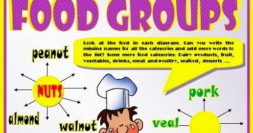 English stuff ESL: FOOD CATEGORIES (elementary)