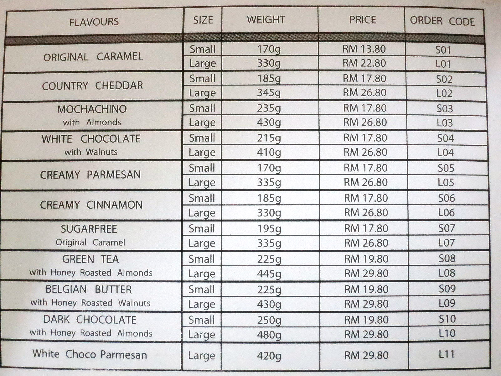 A "small" tub of popcorn that two can happily share starts from nearly ...