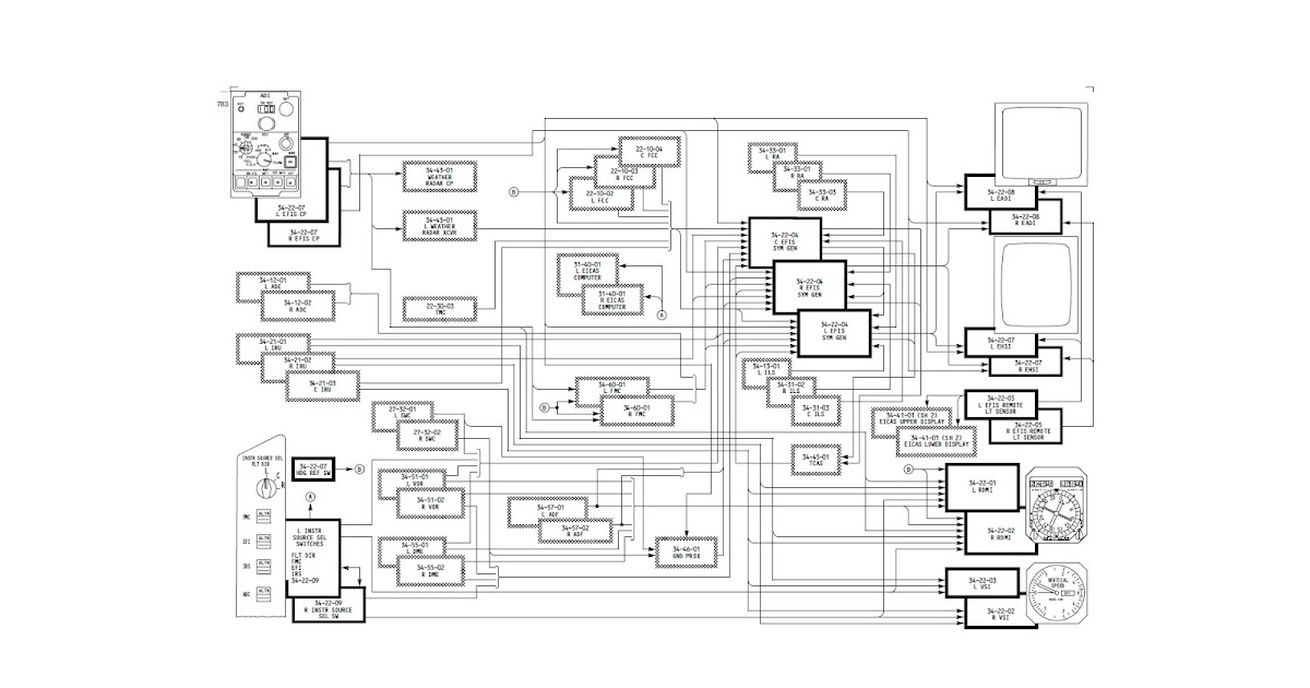 Boeing 767 Simulator Project: Avionics bending: Symbol Generator