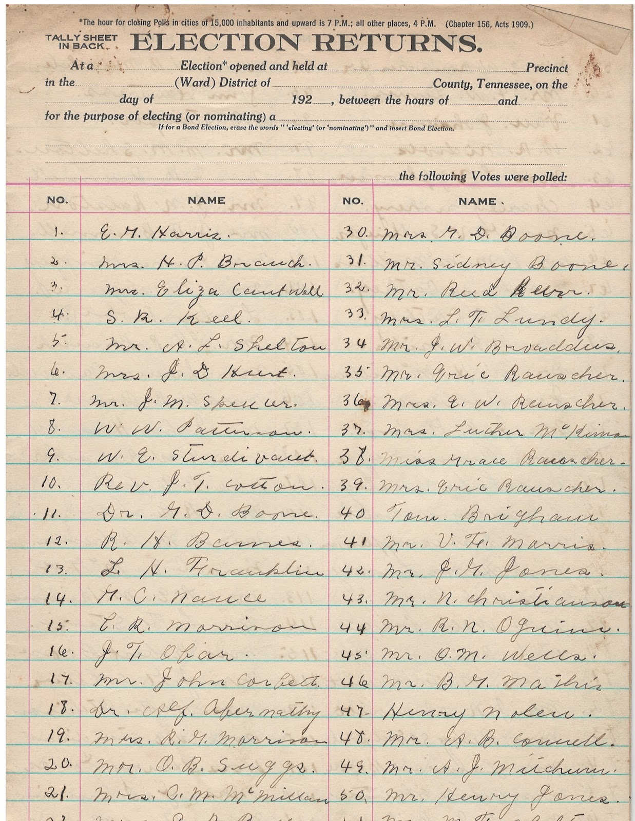 Listing of Voters in the 1924 Erin City Elections, Houston County ...