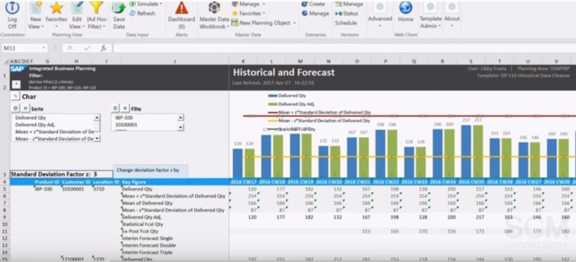 SAP SCM Info: Why bother with SAP IBP for Demand Planning