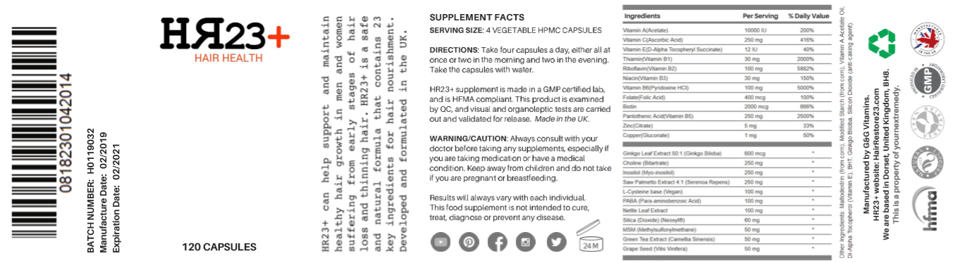 How does the HR23+ formula treat baldness?