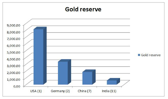 Devaluating Yuan A Masterstroke by China
