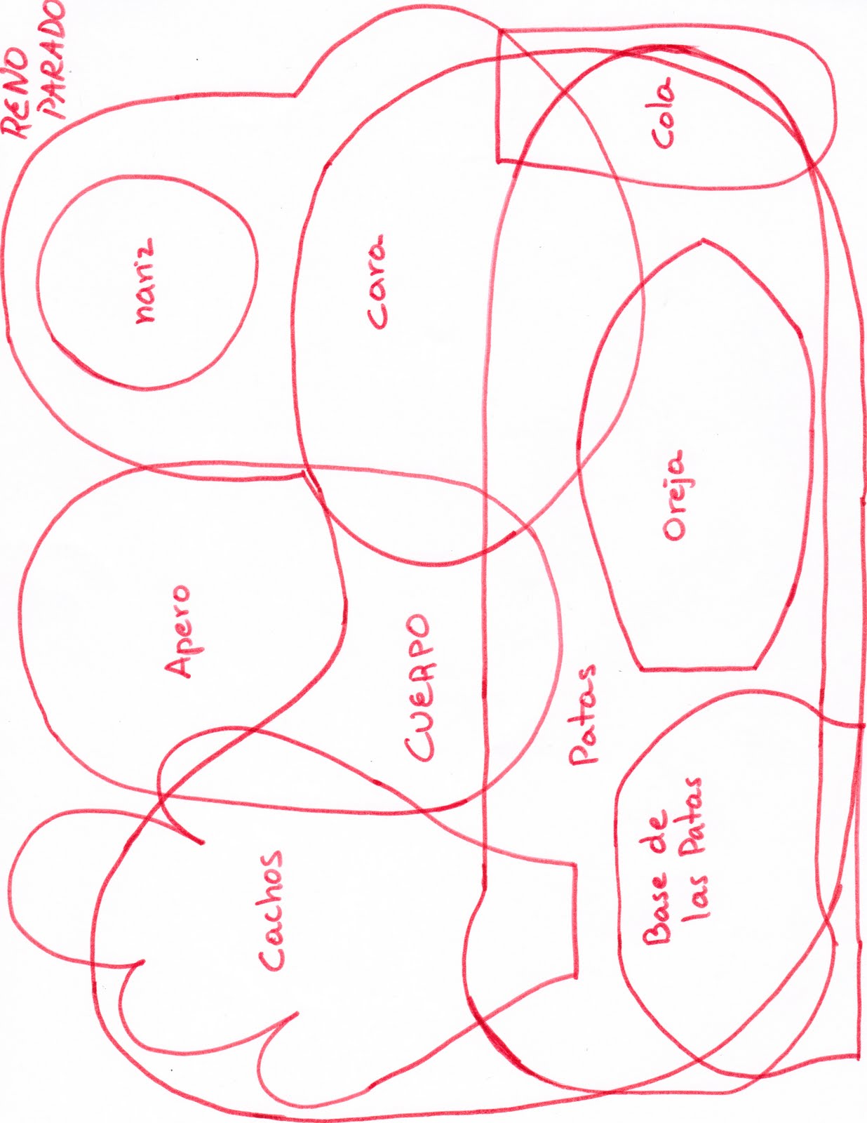 navidad con patrones: Renos Navideños